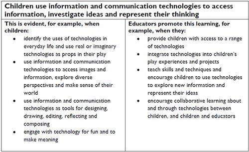 |Early Childhood Education| Why does ICT matter
